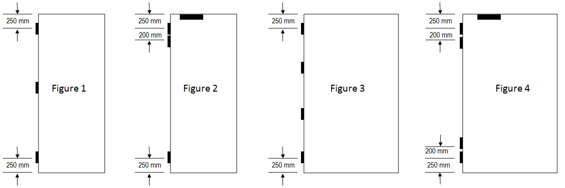 Baigapi Door Hinge Selection Guide